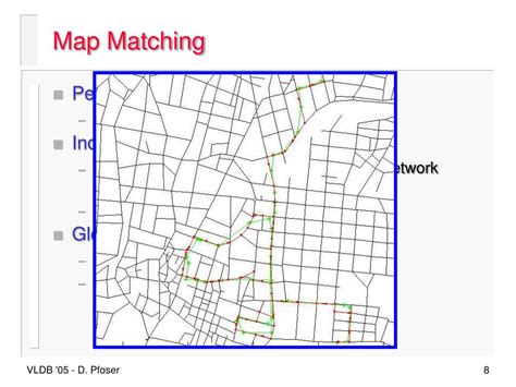 Ppt On Map Matching Vehicle Tracking Data Powerpoint Presentation