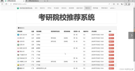 基于python考研院校推荐系统 爬虫 推荐算法 可视化分析 django框架 混合推荐算法（包含文档 源码 部署教程）计算机毕业设计 考研