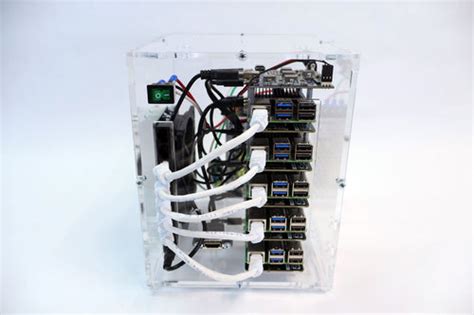 Picocluster Desktop Datacenter Picocluster Llc