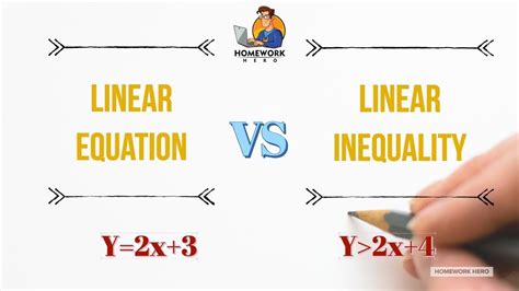 Equations And Inequalities Flashcards For Grade 11 Quizizz
