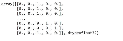 Sentiment Analysis Using Machine Learning Tpoint Tech