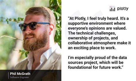 Plotly On Linkedin Plotly Lifeatplotly Engineering Techcareers