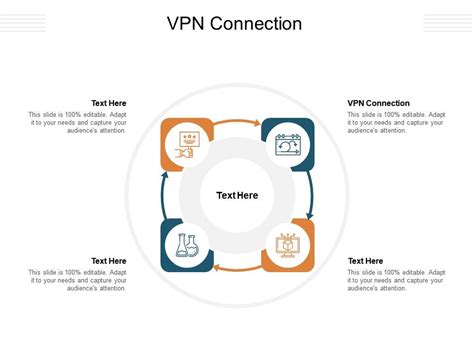 VPN Connection Ppt Powerpoint Presentation Slides Format Cpb Presentation Graphics