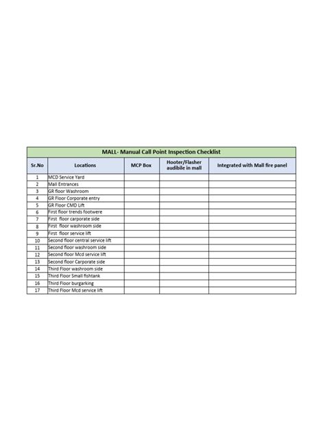 Mcp Mall Checklist Pdf