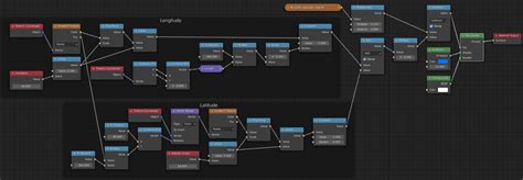 Shaders How Do I Apply A Wireframe Modifier As An Overlay Without It Replacing All The Shading