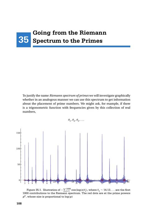 From The Riemann Spectrum To Primes Chapter 35 Prime Numbers And