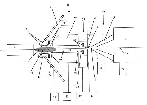 Particle Identification Patented Technology Retrieval Search Results Eureka Patsnap