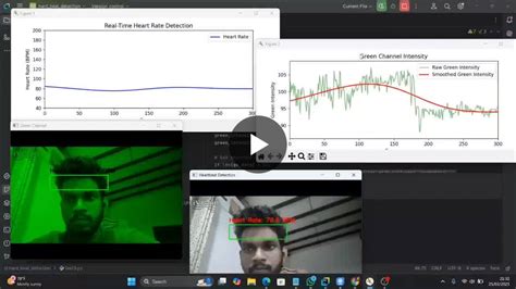 I Recently Built A Real Time Heartbeat Detection System Using Opencv