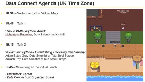 Paolo Tamagnini On Linkedin Knimedataconnect Python Knime
