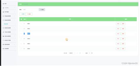 Javaphpnodejspython民宿网站管理系统【2024年毕设】 Csdn博客