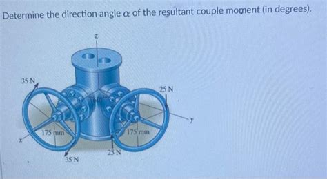 Solved Determine the direction angle α of the resultant Chegg com