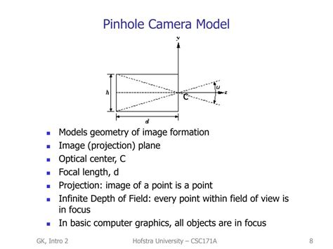 Ppt Computer Graphics Image Formation Color2d Viewing First Graphics Program Powerpoint