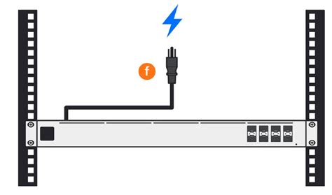 Unifi Usw Aggregation Network Aggregation User Manual