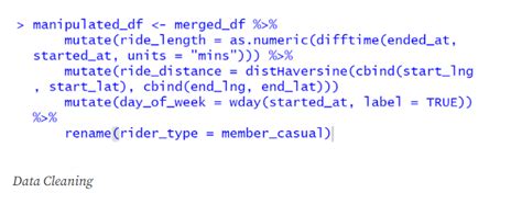 Need Help Mutating Columns General Posit Community