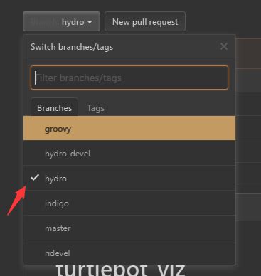 Git GitHub 如何切换到指定 branch分支 或者 tag版本 腾讯云开发者社区 腾讯云