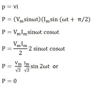 What Is A Pure Inductive Circuit Phasor Diagram Waveform Circuit