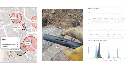 Smart Leak Detection That Makes Every Drop Count Ontario Water Consortium