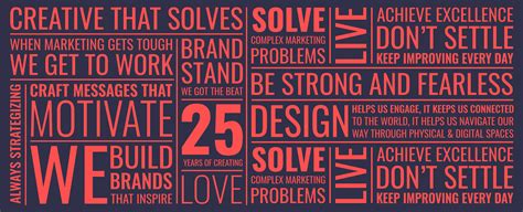 Millennium Agency On Linkedin 8 Steps To Creating Online Display Ads That Work