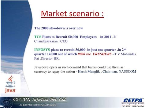 Java Semimar Slide Cetpa