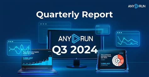 Anyrun Interactive Malware Analysis Service On Linkedin Anyrun Malware Lumma Asyncrat