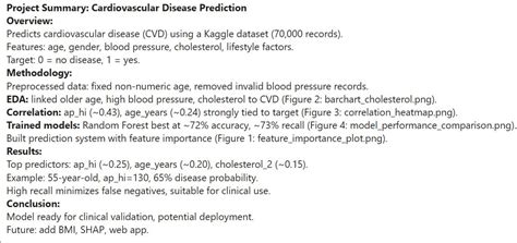 Machinelearning Datascience Healthcaretech Python Innovation Saniya Shaik
