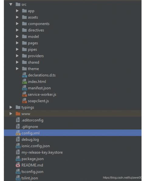 Ionic3最详细最完整架构（大量图文）——一文教会你使用ionicionic 3 Csdn博客