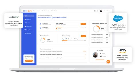 Learn Salesforce Get Certified And Launch Career With Saasguru