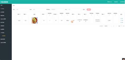 基于springboot的“外卖点餐系统”的设计与实现（源码 数据库 文档 ppt 基于springboot的外卖管理系统的设计与实现 csdn博客