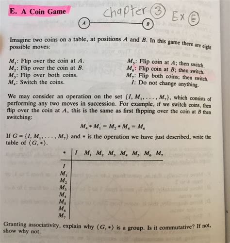 Solved Cisomorphism Of Some Finite Groups In Each Of The