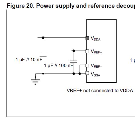 Stm32h750vbt6 Adc 16bit 14bit Issue Page 2 Stmicroelectronics Community