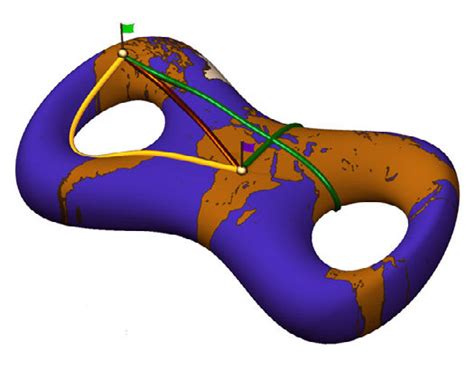 Discrete Geodesics On Faces And At Edges Are Natural Generalizations Of Download Scientific