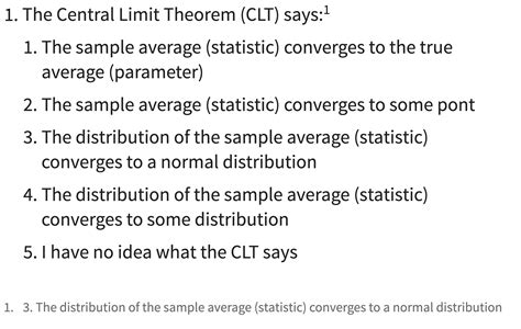 Enumeration In Html Vs Revealjs · Issue 1902 · Quarto Devquarto Cli · Github