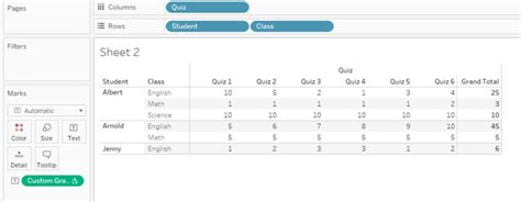 How To Sum Unique Values Only Across Columns