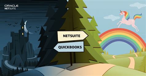Netsuite On Linkedin Netsuite Vs Quickbooks More Functionality Less Fuss