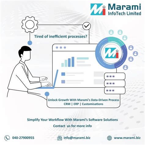 marami infotech limited on linkedin datadriven businessgrowth efficiency workflow crm erp