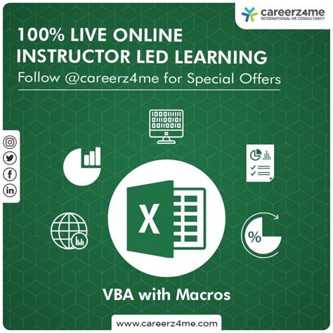 Ms Excel Macros With Vba 201020132016 Careerz4me