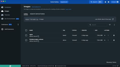 เอา Docker Image ขึ้น Docker Hub Tichaky Diary แหล่งเรียนรู้ ทบทวน