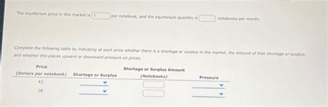 Solved The Rollowing Graph Shows The Monthly Demand And
