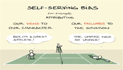 Self Serving Bias Biasopedia