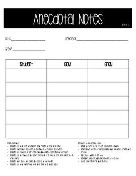 Guided Reading Anecdotal Notes By Ssuraci Teachers Pay Teachers
