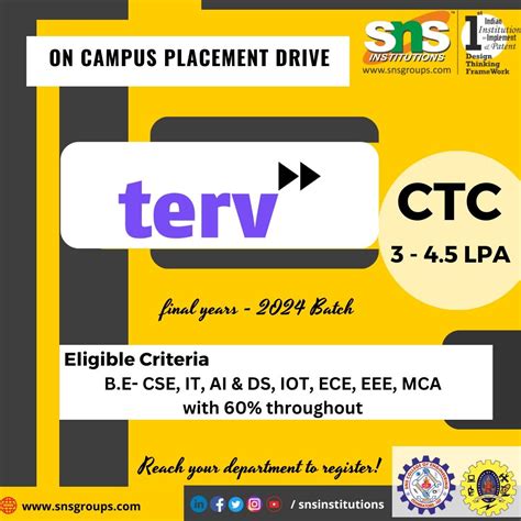 Prakash K On Linkedin Happy To Share