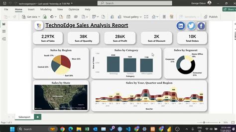[video] George Oduor On Linkedin Rshiny R Powerbi Datavisualization Dashboard Dataanalytics…