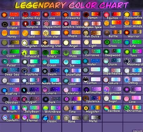 Legendary Color Chart Fandom