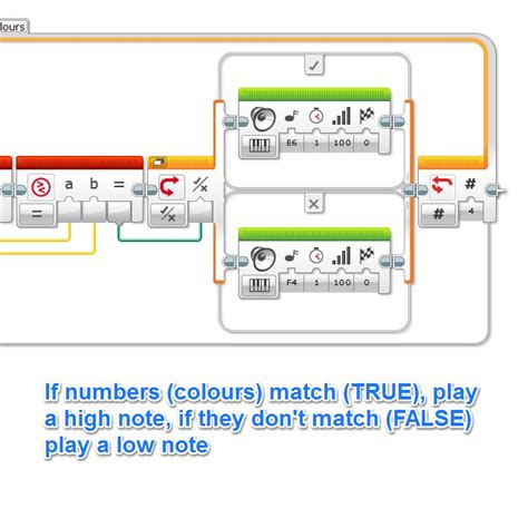 Using Arrays With Ev3 G Damien Kee