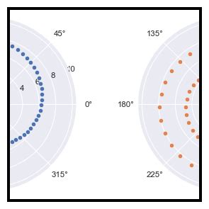 Example Gallery Seaborn Documentation
