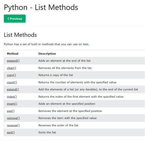 List Data Type Python Veri Bilimi Ve Veri Analizi