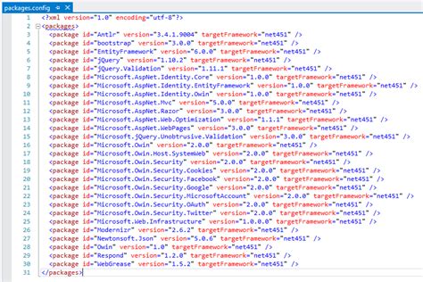 Managing Intellisense In Razor Views With Mvc 5 Using Custom Builds In
