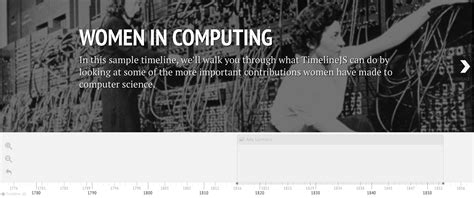 Tech Tool Of The Month Timelinejs Part 2 Teachersfirst Blog