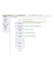 Calculating Sum Difference And Product Of Two Numbers Course Hero