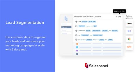 Lead Segmentation Salespanel